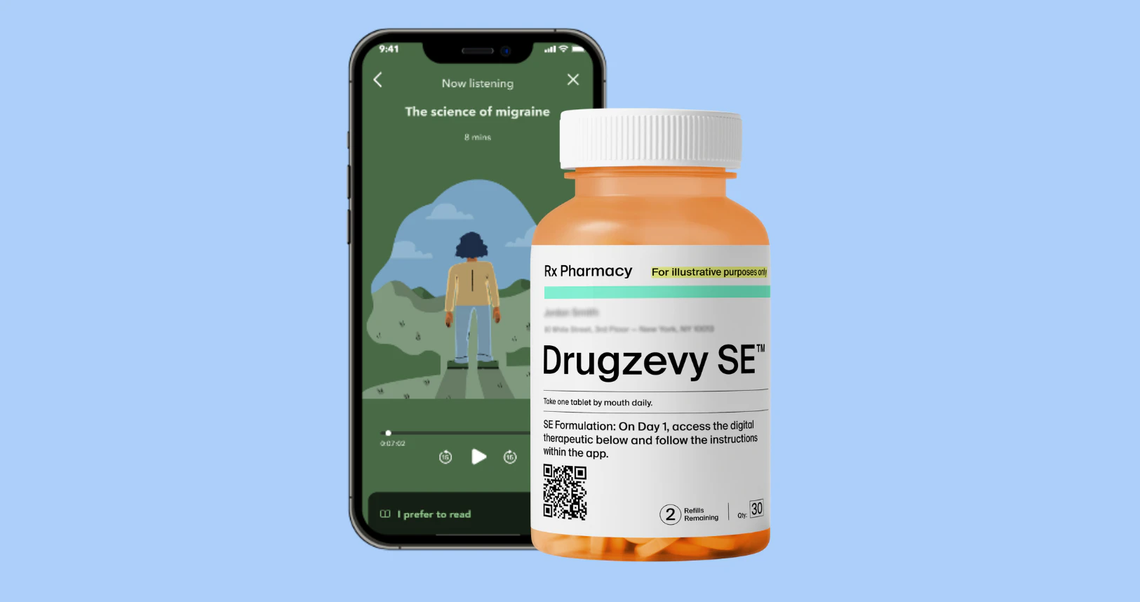 Click Therapeutics’s AI-Enabled Platform
